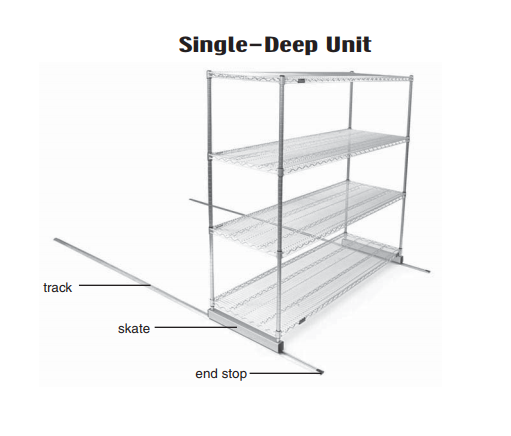 High Density Compact Floor Track Double Deep Sliding Wire Storage Racks ...