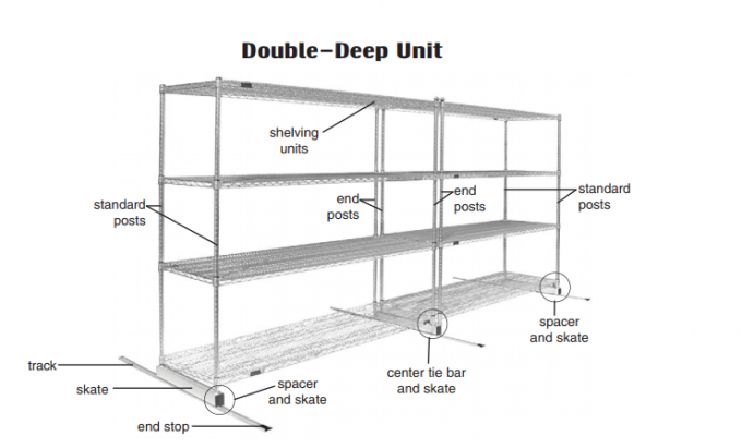 High Density Compact Floor Track Double Deep Sliding Wire Storage Racks ...