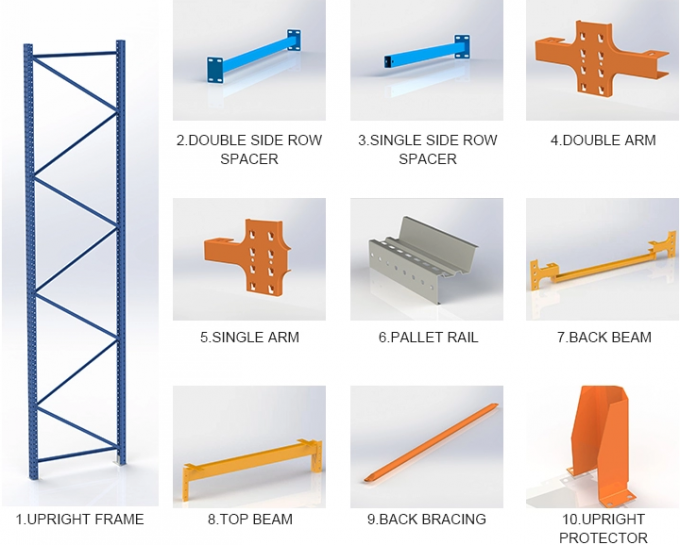 Upright Heavy Duty Storage Racks , 2000kg - 2500kg Pallet Racking ...
