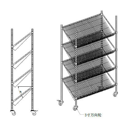 Buy slanted storage shelves, Good quality slanted storage shelves ...