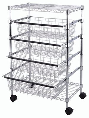 Quality Industrial Wire Shelving & Commercial Wire Shelving Manufacturer